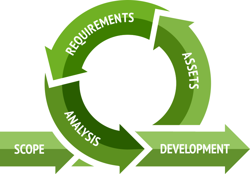 What is an Independent Audit Good For? - Information Security Blog ...